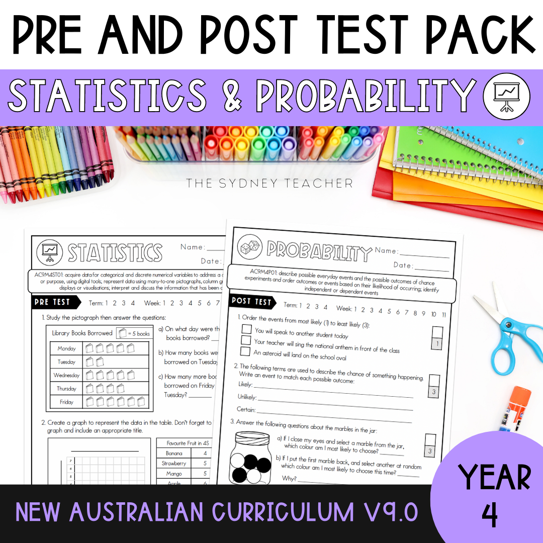 Year 4 Statistics & Probability ⭐️ The Sydney Teacher