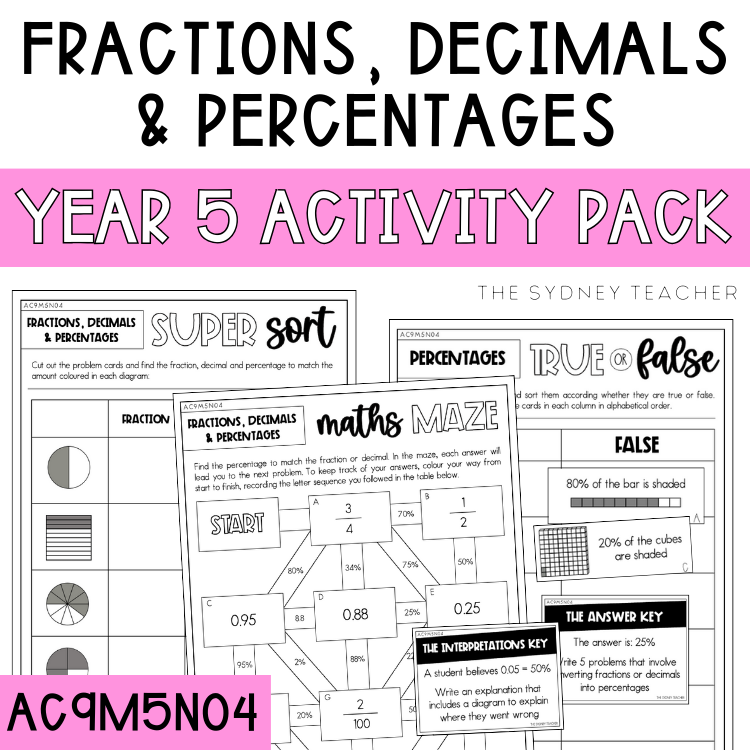 Year 5 Number & Algebra Pack: Fractions, Decimals and Percentages ...