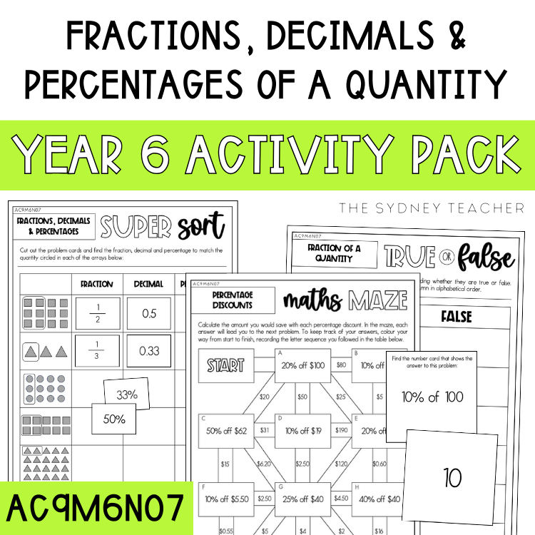 Year 6 Number & Algebra: Fractions, Decimals and Percentages of a ...