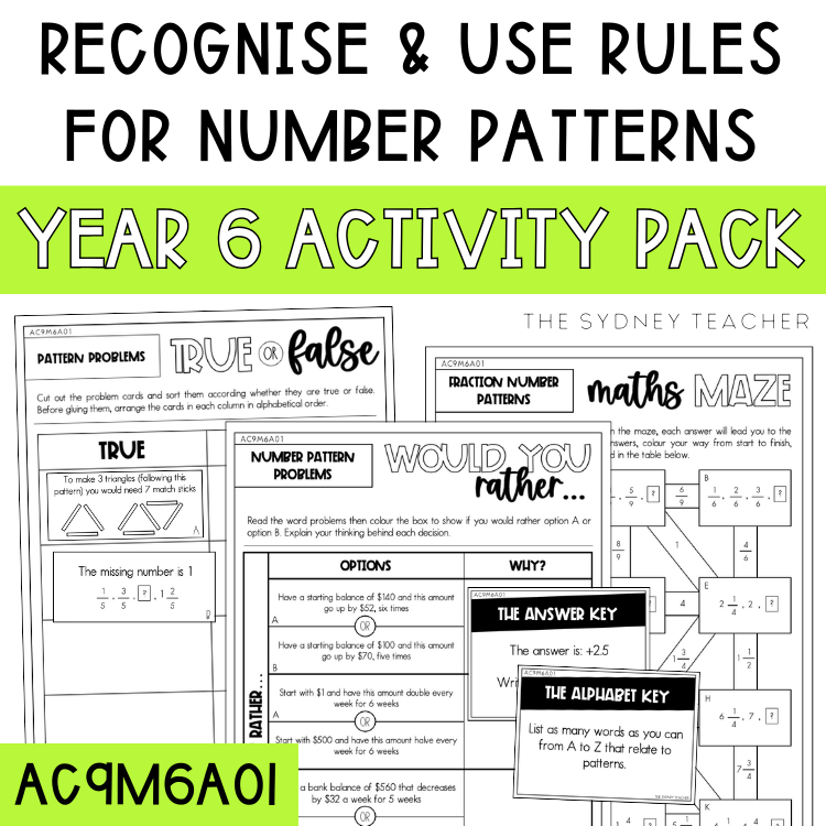 Year 6 Number & Algebra: Recognise and Use Rules for Number Patterns ...