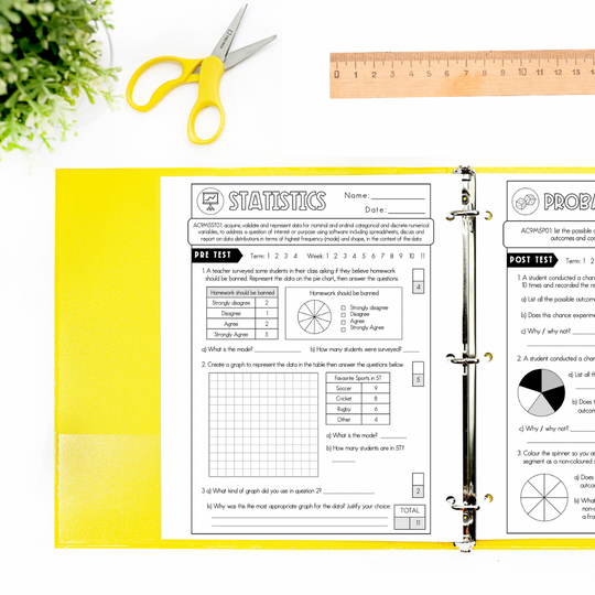 Year 6 Maths Test MEGA Bundle ⭐️ The Sydney Teacher