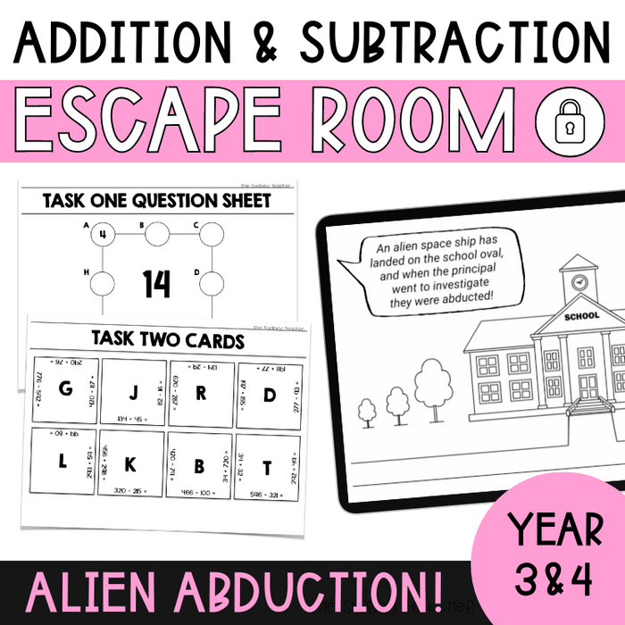 Maths Escape Rooms ⭐️ The Sydney Teacher