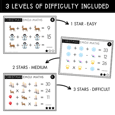 Christmas Emoji Algebra Task Cards | Years 3-6 ⭐️ The Sydney Teacher