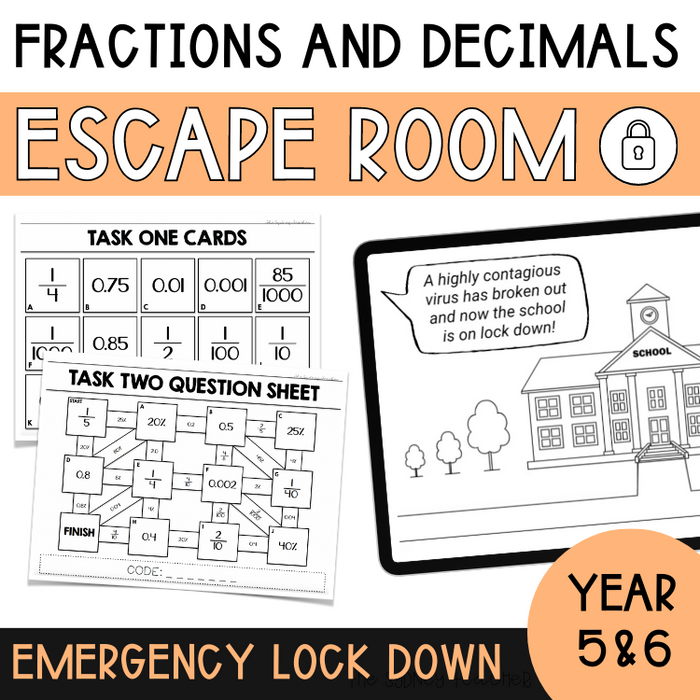 Maths Escape Rooms ⭐️ The Sydney Teacher