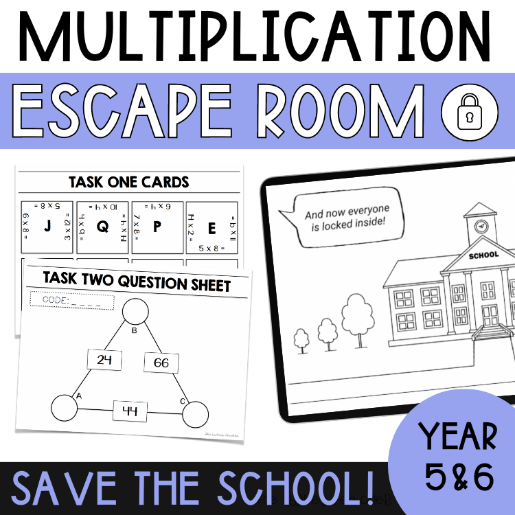 Multiplication Escape Room | Year 5 & 6 ⭐️ The Sydney Teacher