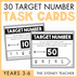 Maths Warm-Up: Target Number ⭐️ The Sydney Teacher