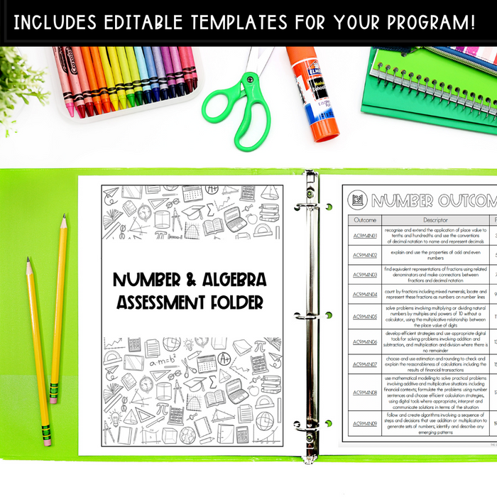 Year 4 Number & Algebra Test Pack ⭐️ The Sydney Teacher