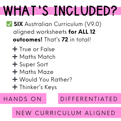 Maths Activity MEGA Bundles ⭐️ The Sydney Teacher