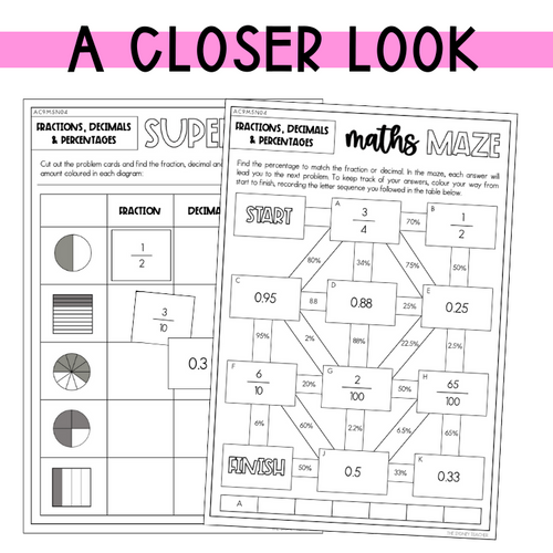 Year 5 Number & Algebra Pack: Fractions, Decimals and Percentages ...