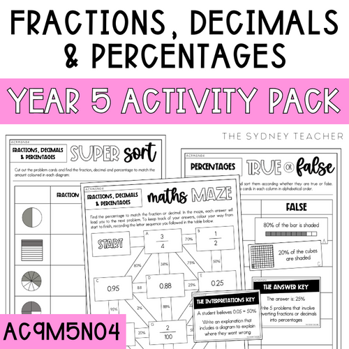 Year 5 Number & Algebra Pack: Fractions, Decimals and Percentages ...