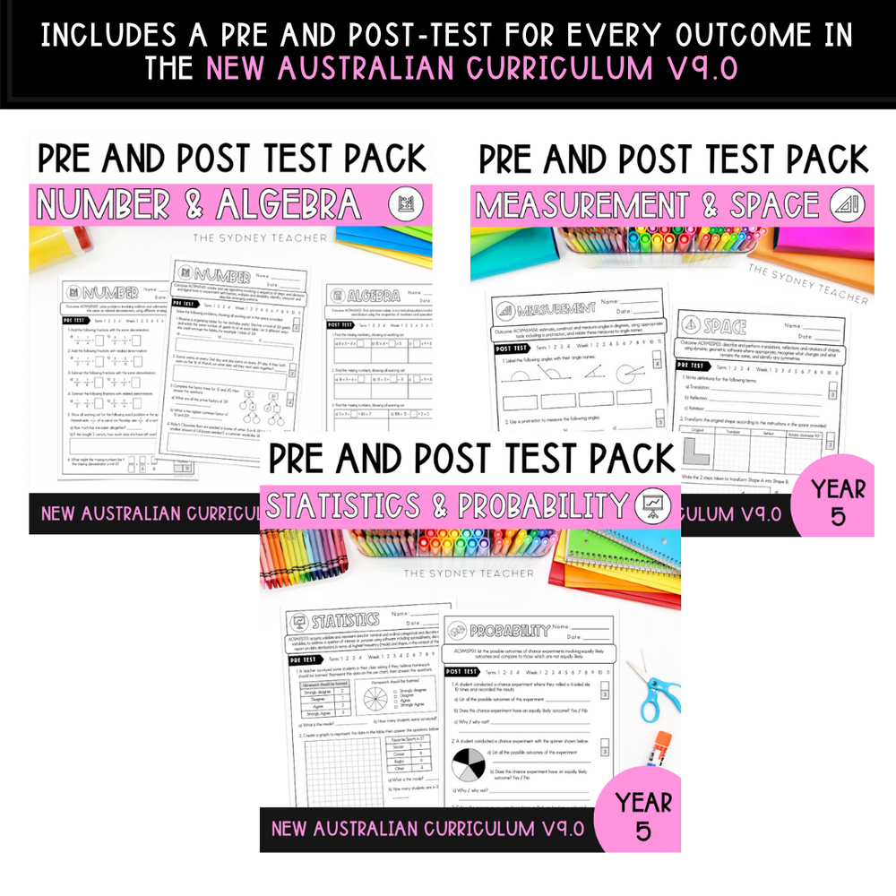 Maths Resources ⭐️ The Sydney Teacher