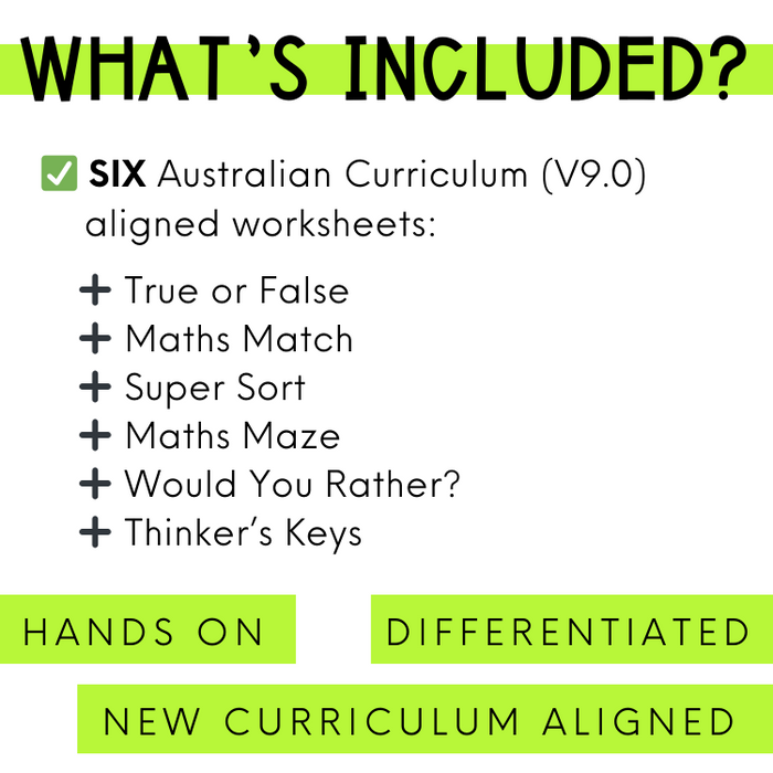 Year 6 Number & Algebra: Fractions, Decimals and Percentages of a ...