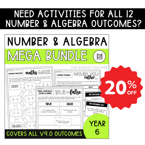 Year 6 Number & Algebra: Recognise and Use Rules for Number Patterns ...