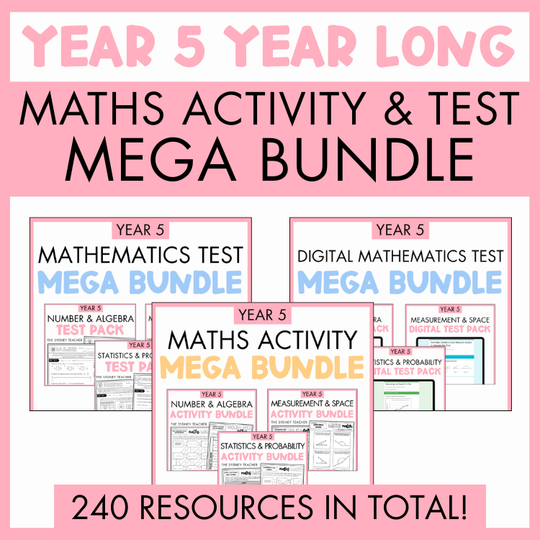 Teachers Pay Teachers Storefront Starter Kit ⭐️ The Sydney Teacher