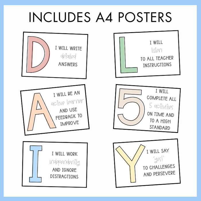 Daily 5 Expectation Poster Set ⭐️ The Sydney Teacher