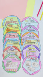 Dodecahedron Book Report ⭐️ The Sydney Teacher