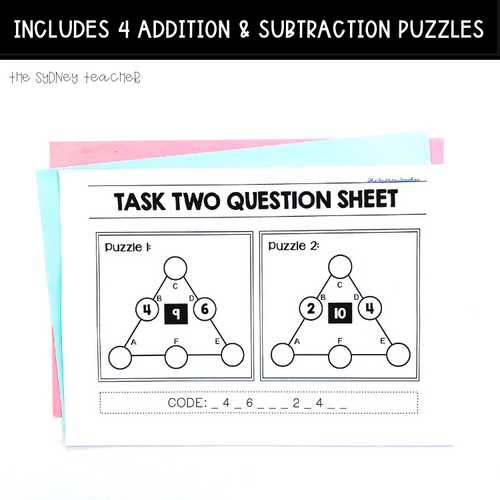 Addition & Subtraction Escape Room | Year 5 & 6 ⭐️ The Sydney Teacher