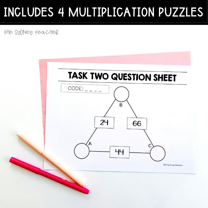 Multiplication and Division ⭐️ The Sydney Teacher