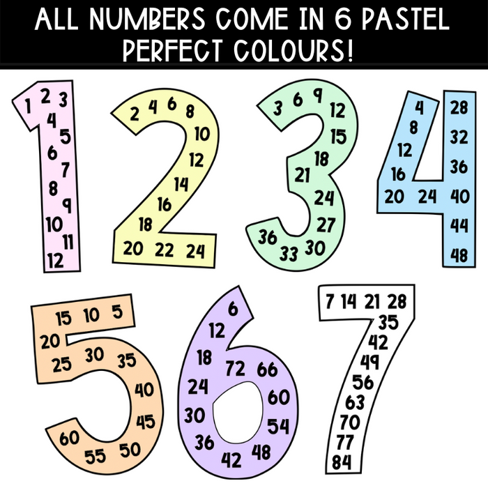Pastel Rainbow Visual Timetable ⭐️ The Sydney Teacher