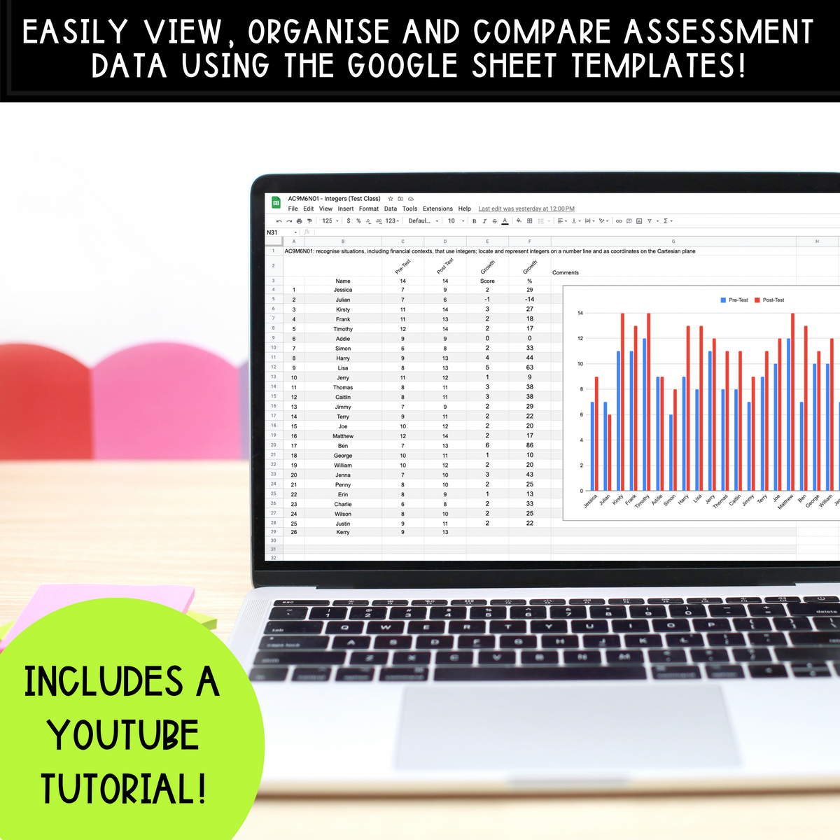 Year 6 Measurement & Space Test Pack ⭐️ The Sydney Teacher